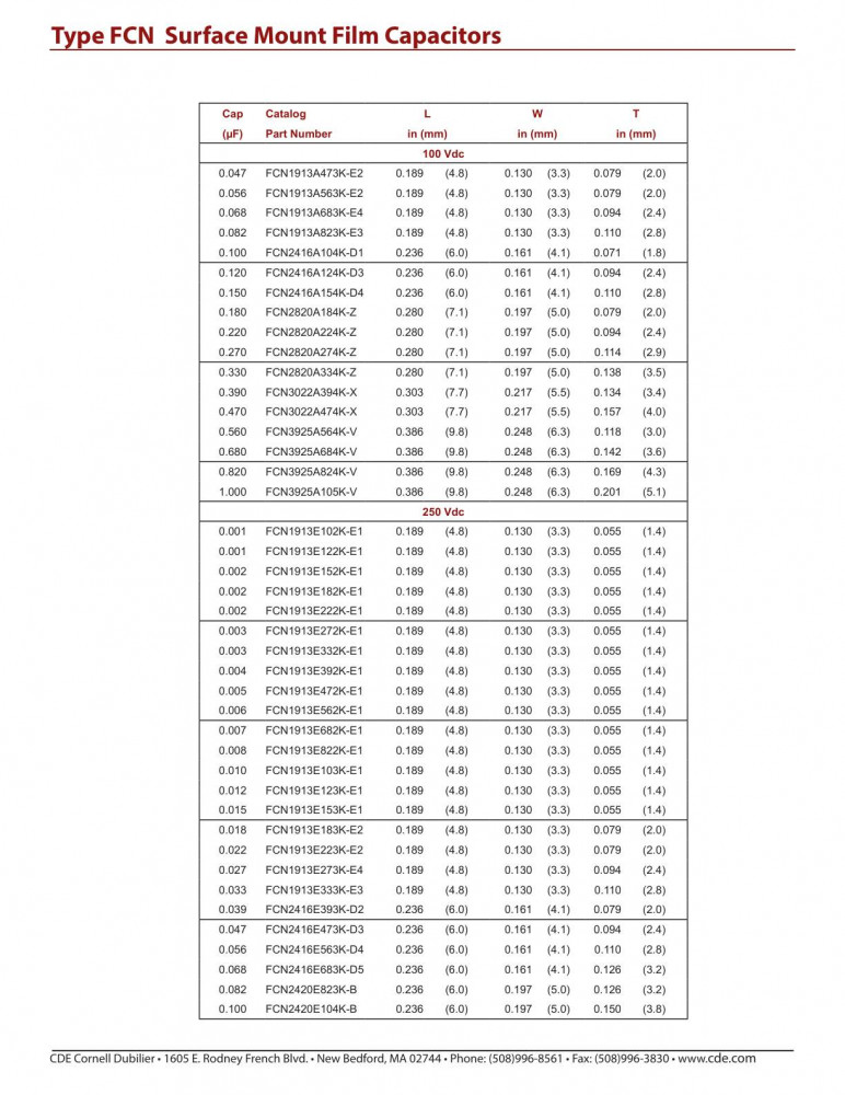 FCN datasheet page 4