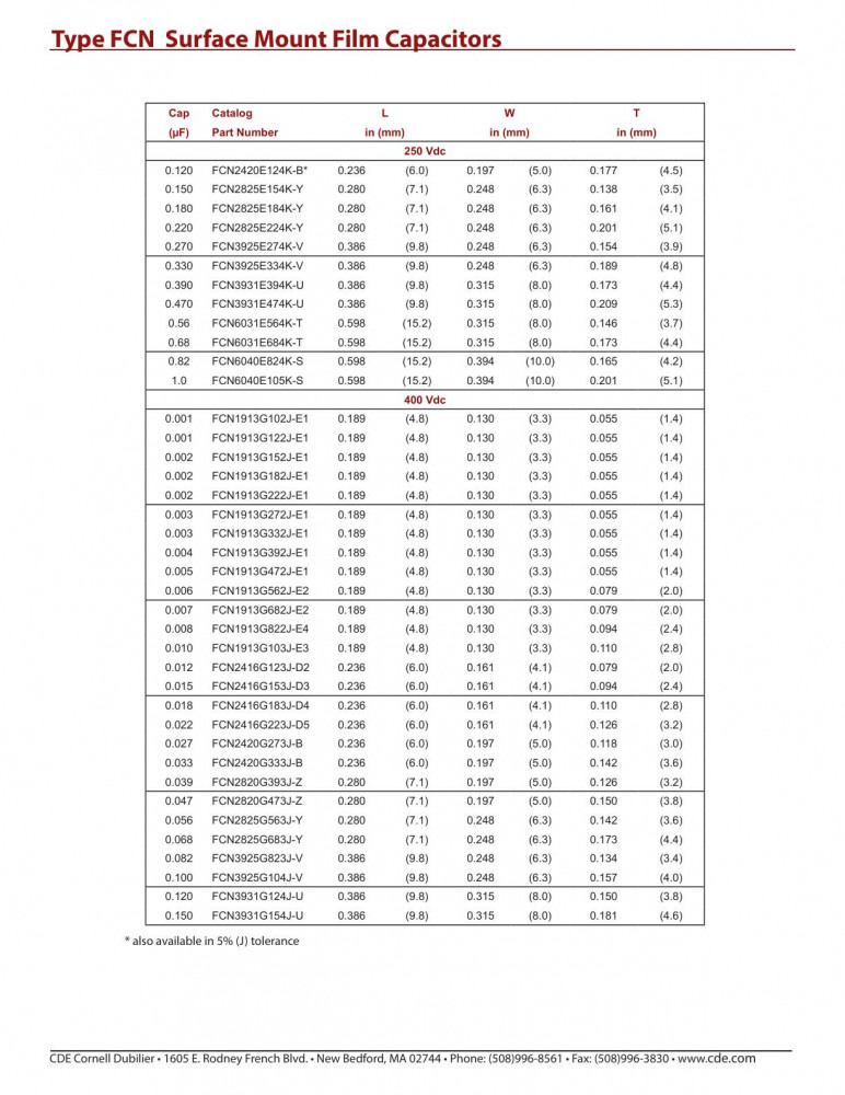 FCN datasheet page 5