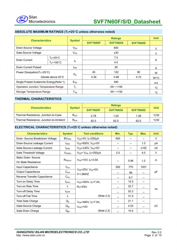 SVF7N60F datasheet page 2