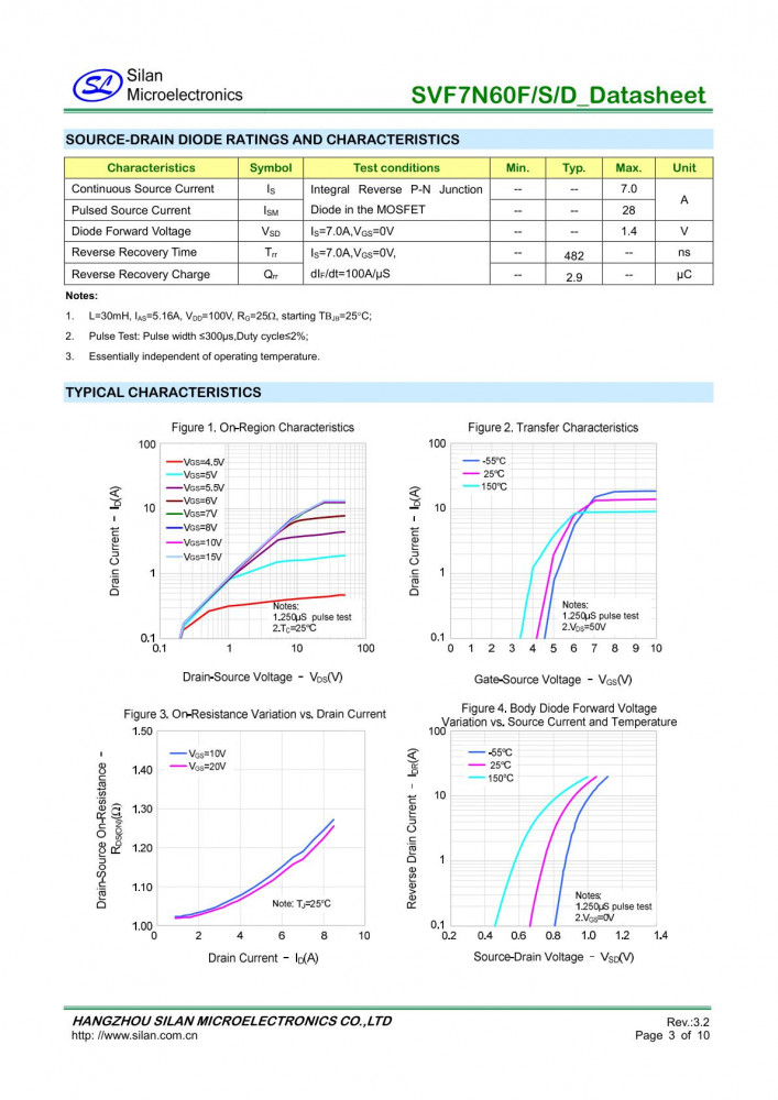 SVF7N60F datasheet page 3
