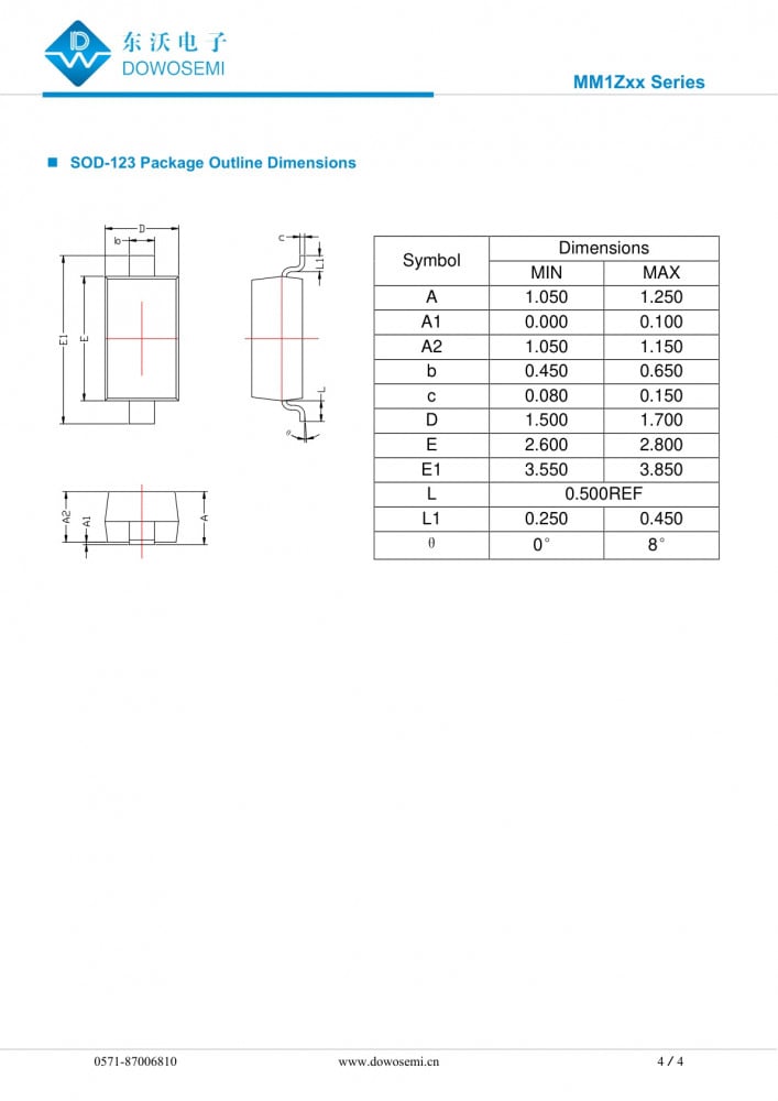 DOWO MM1Z5V1 datasheet page 4