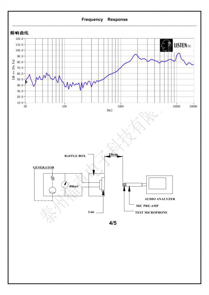 FS1508MB0810-H8.0 approval specification page 5