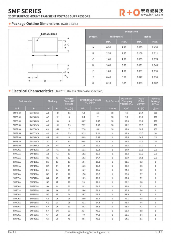 SMF series datasheet page 2