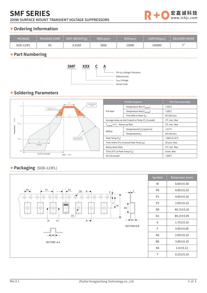SMF series datasheet page 5