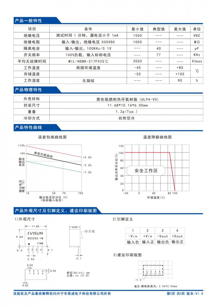 B0505S-1W technical document page 2