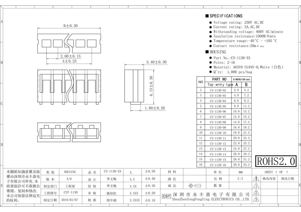 CST CS-1130 series technical document