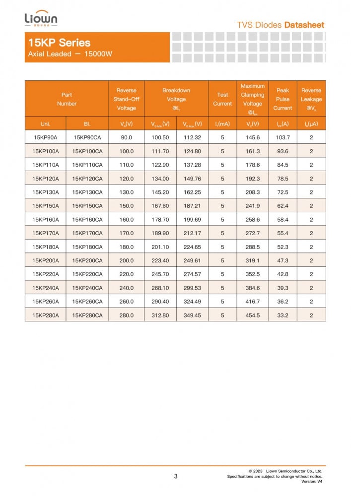 Liown 15KP series datasheet page 3