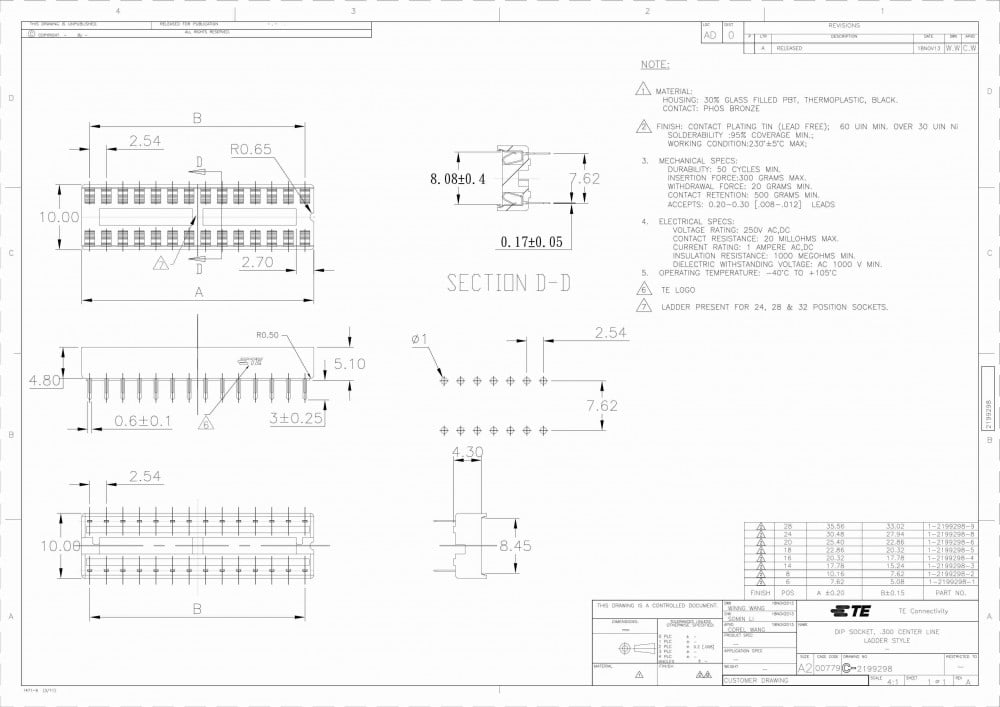 TE Connectivity 1-2199298-2 technical document preview