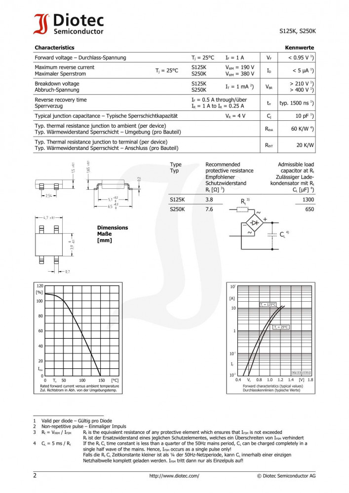 DIOTEC S250K datasheet page 2 preview