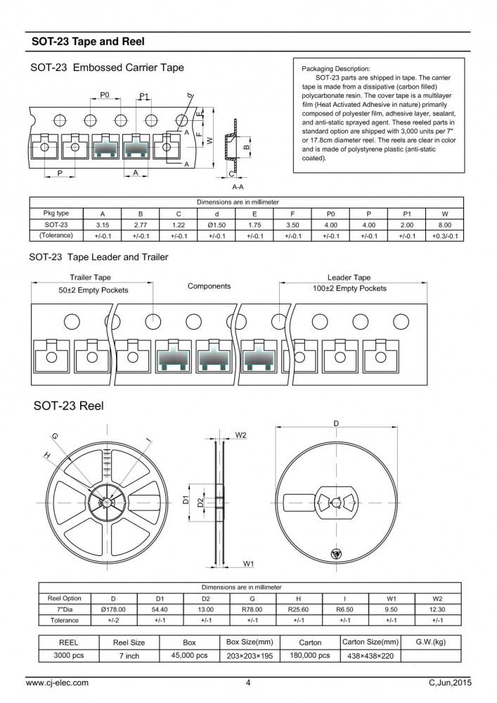 MMBT589 datasheet page 4