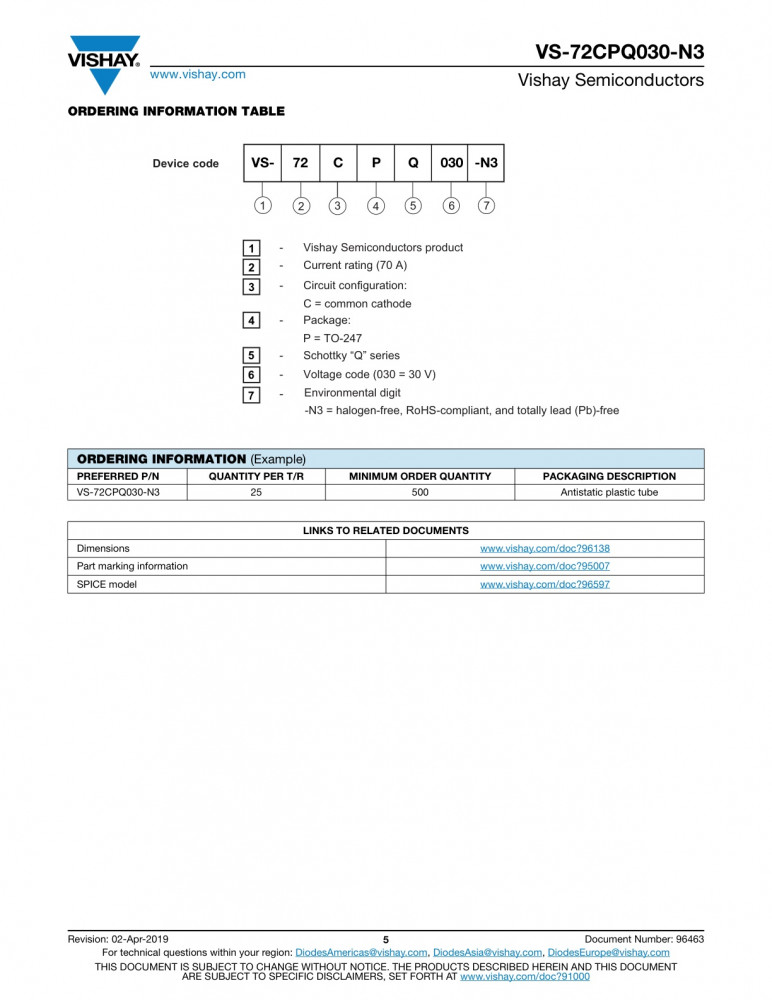 VS-72CPQ030-N3 datasheet page 5