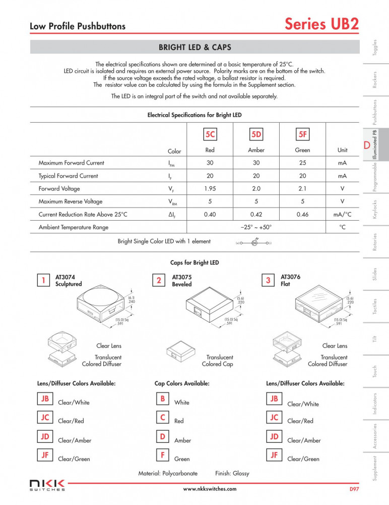 UB series datasheet page 6