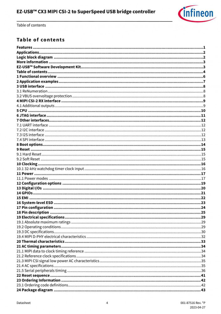 CYUSB3065 technical document page 4
