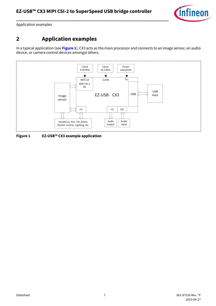 CYUSB3065 technical document page 7