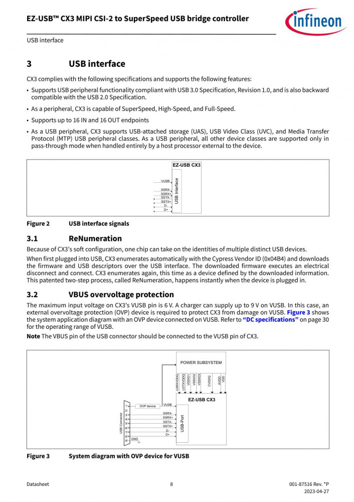 CYUSB3065 technical document page 8
