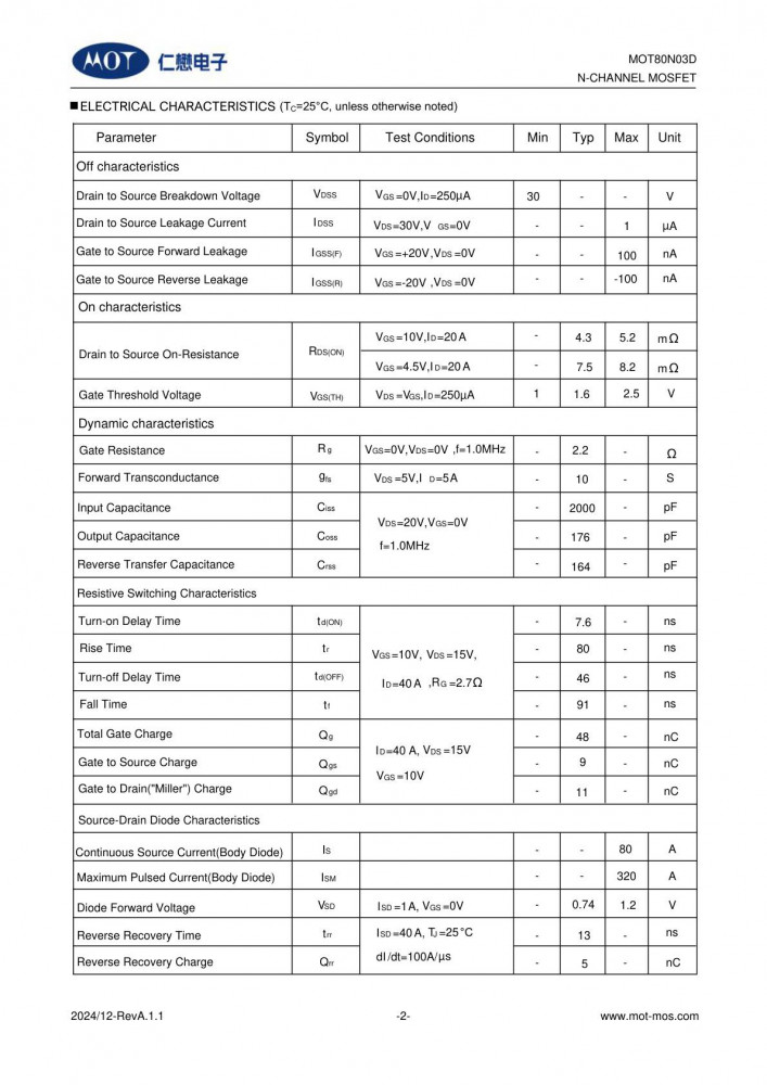 MOT80N03D datasheet page 2