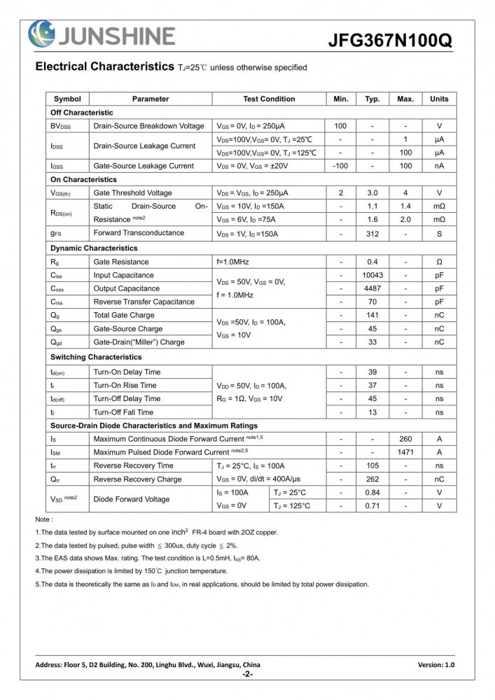JFG367N100Q datasheet page 2