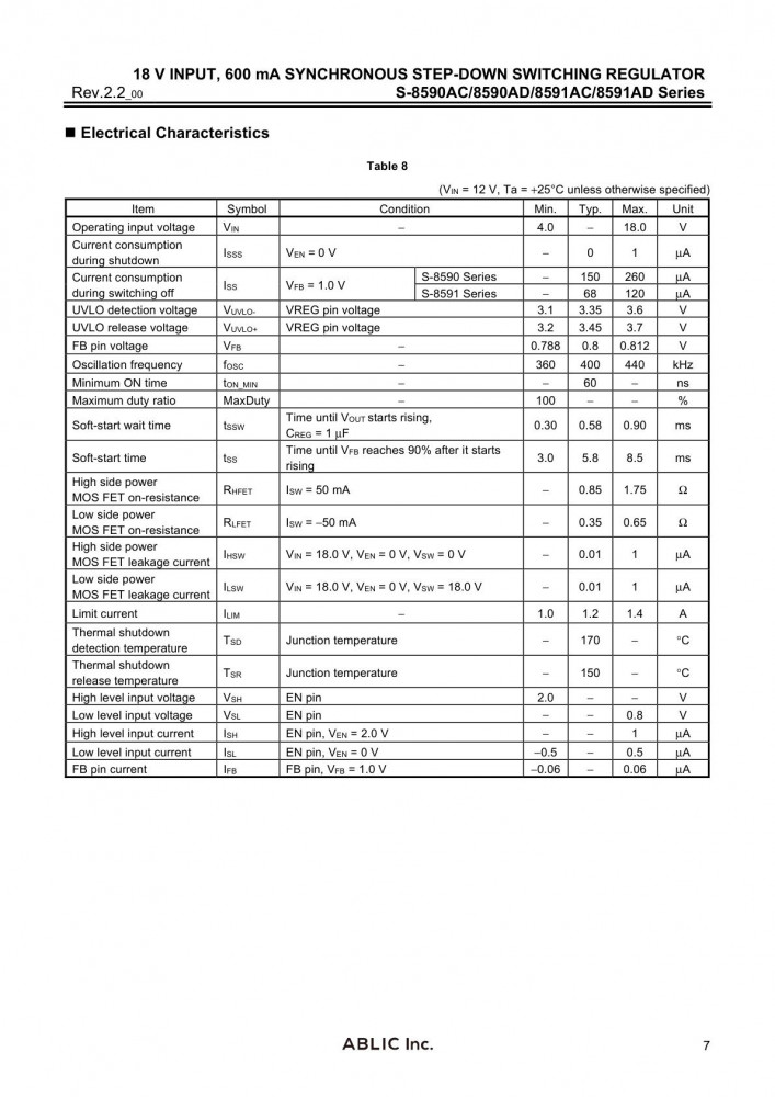 S-8591AC-A6T8U7 datasheet page 7