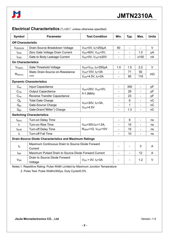 JMTN2310A datasheet page 2