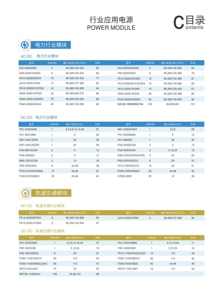 AIPULNION catalogue page 7