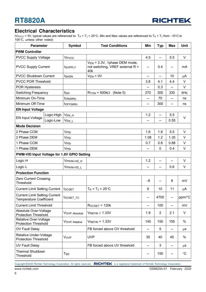 RT8820A technical document page 6