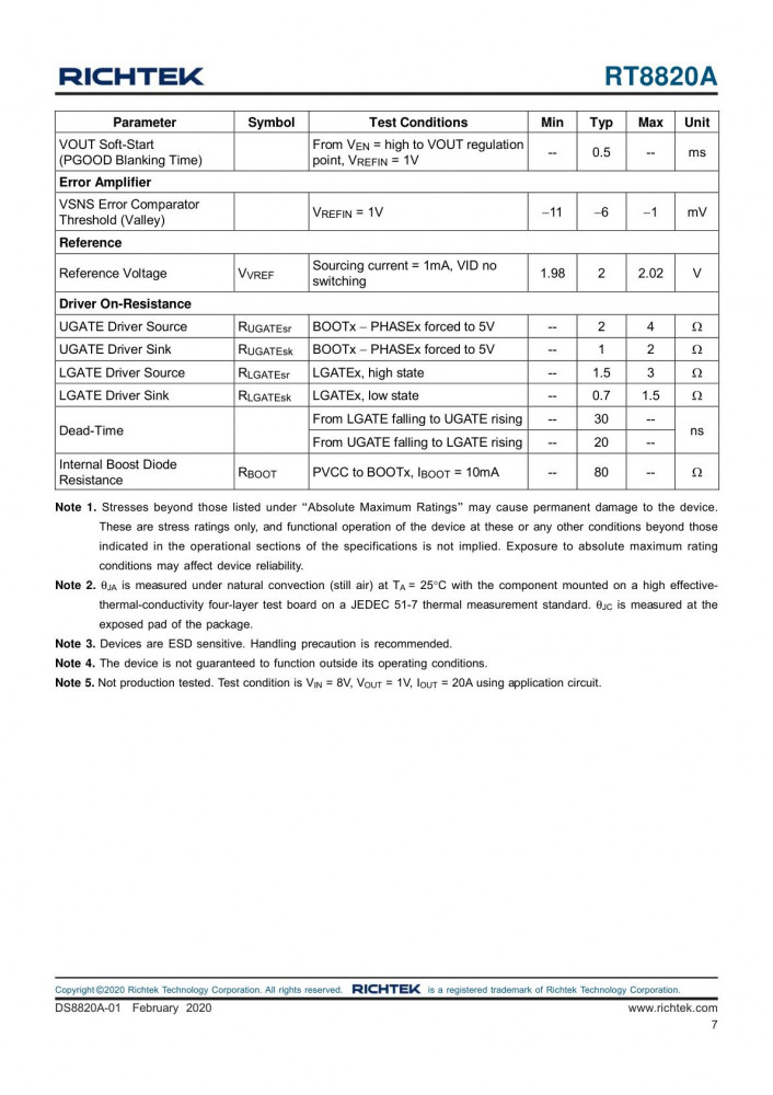 RT8820A technical document page 7
