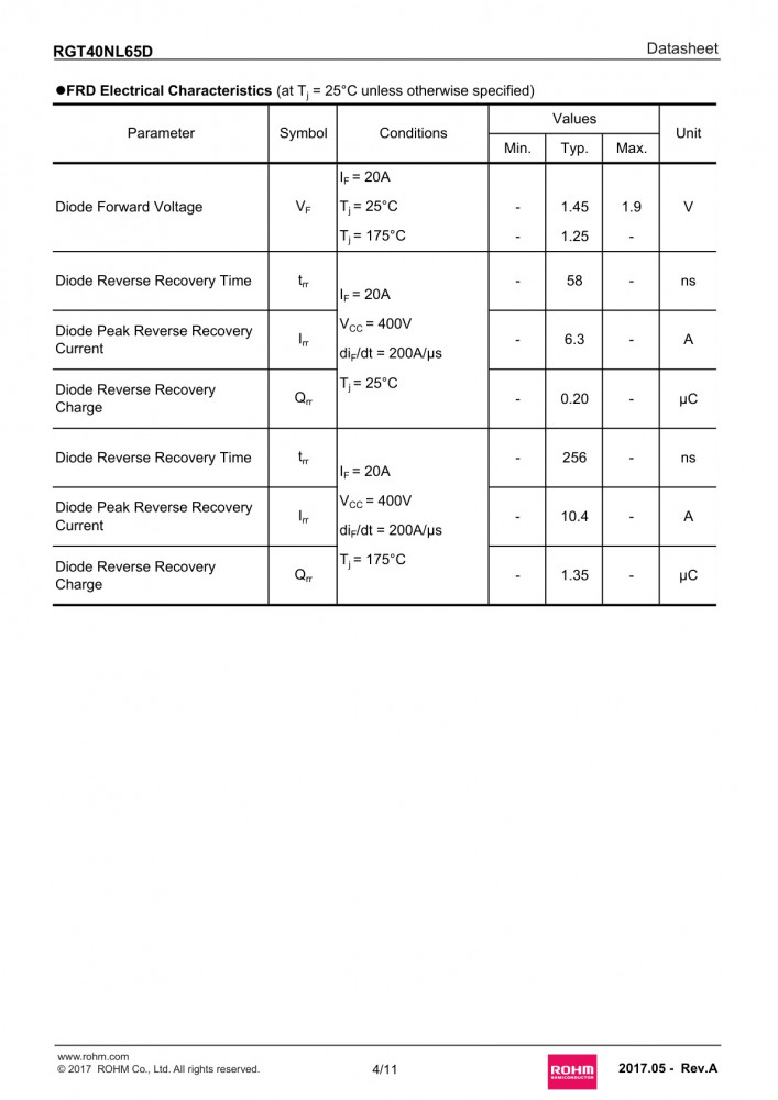 RGT40NL65DGTL datasheet page 4