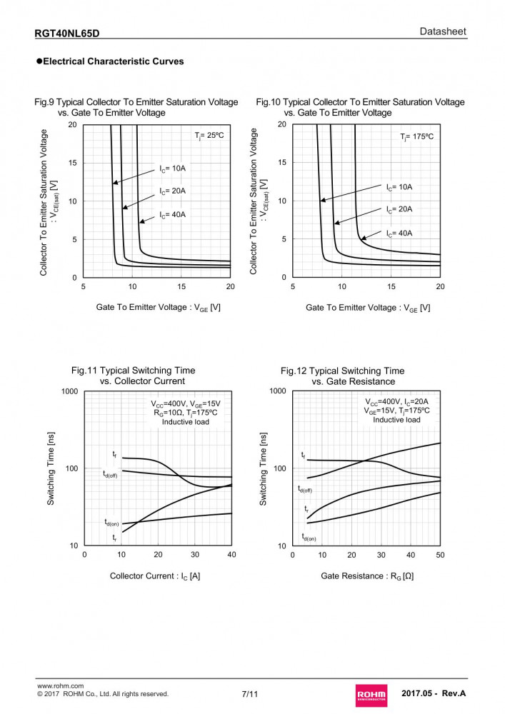 RGT40NL65DGTL datasheet page 7