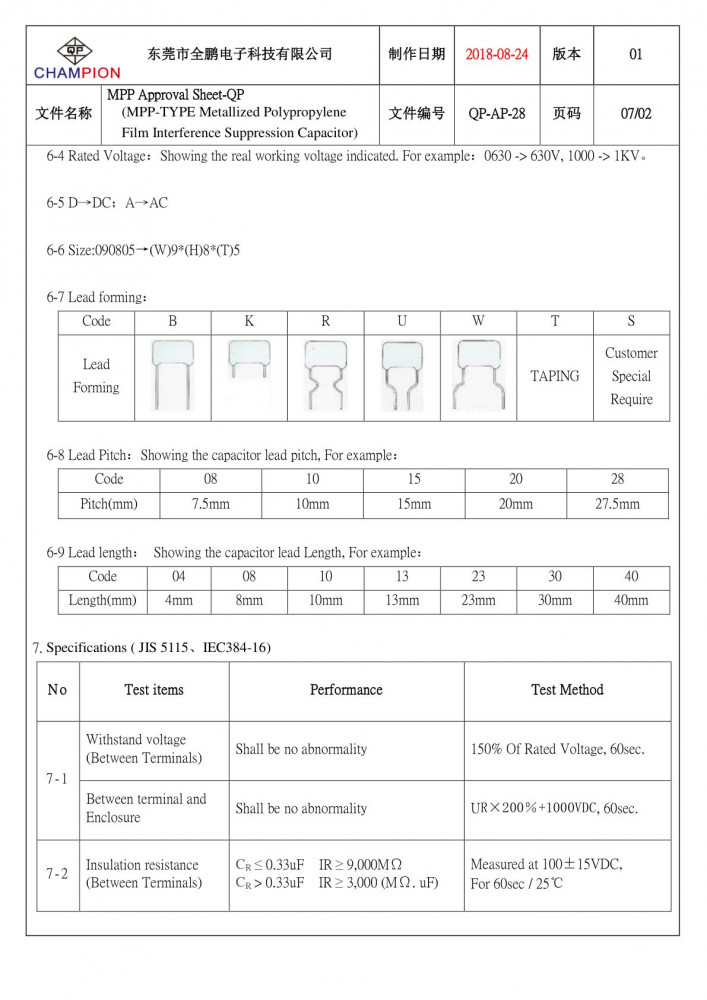 CHAMPION MPP approval sheet page 3
