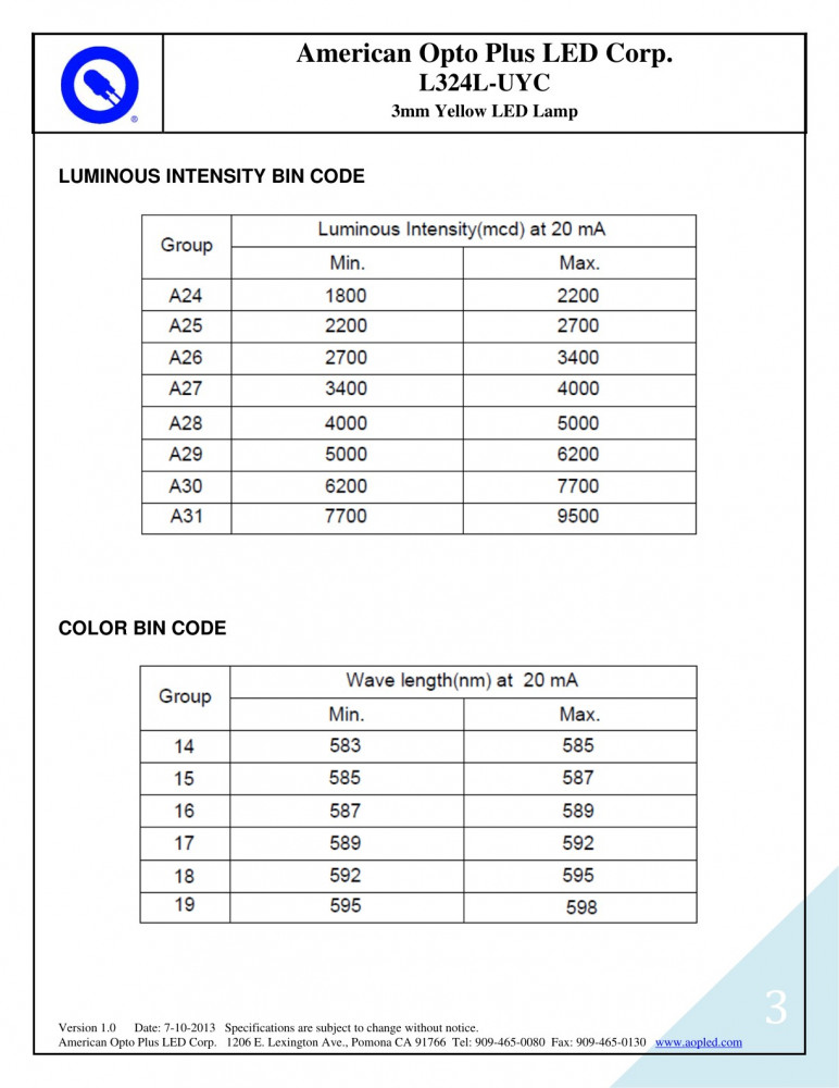 L324L-UYC datasheet page 3