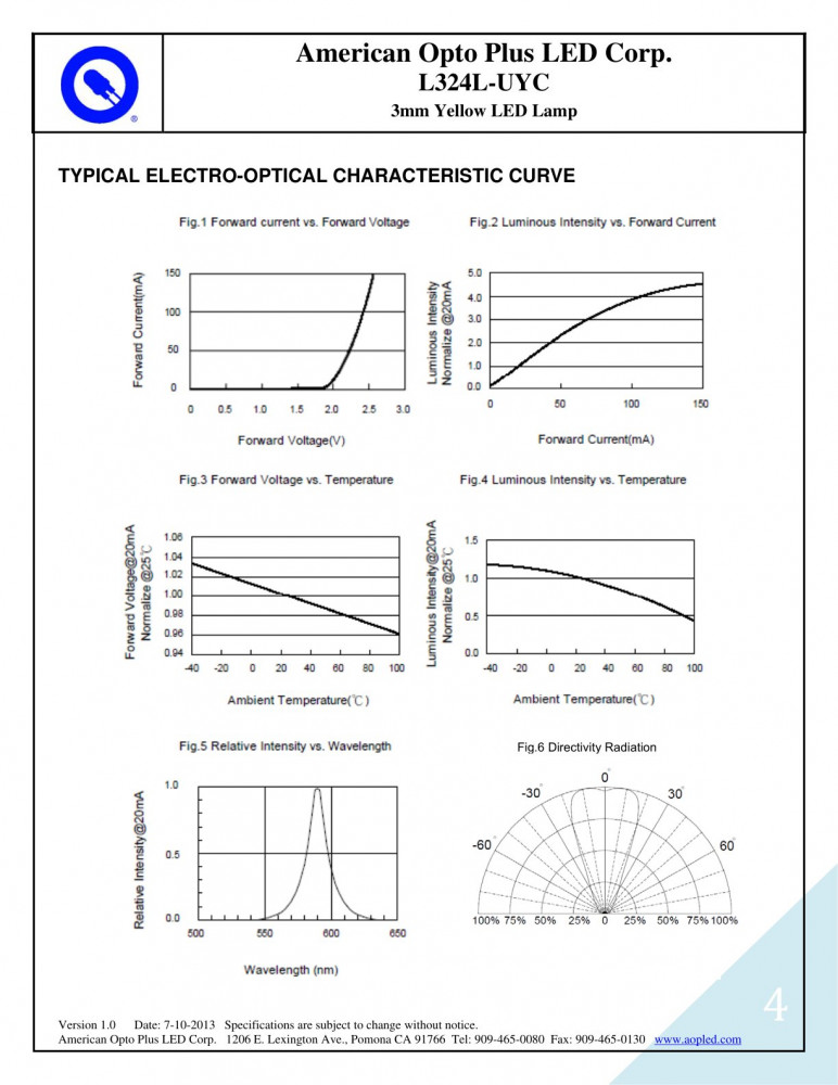 L324L-UYC datasheet page 4