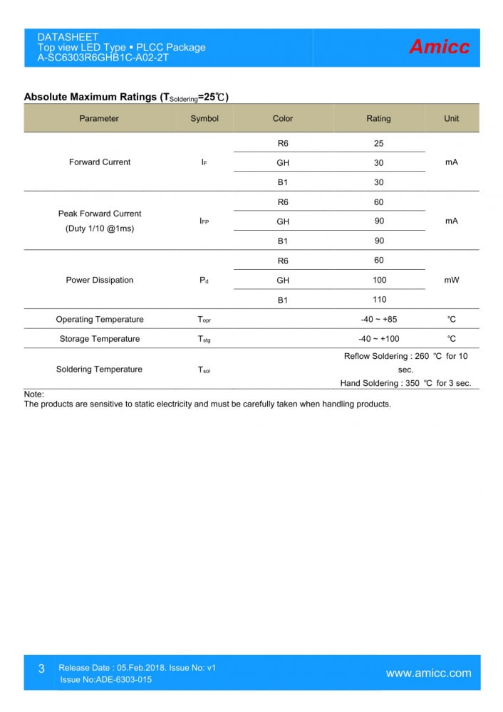A-SC6303R6GHB1C-A02-2T datasheet page 3