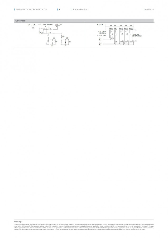 Millenium Evo technical document page 7