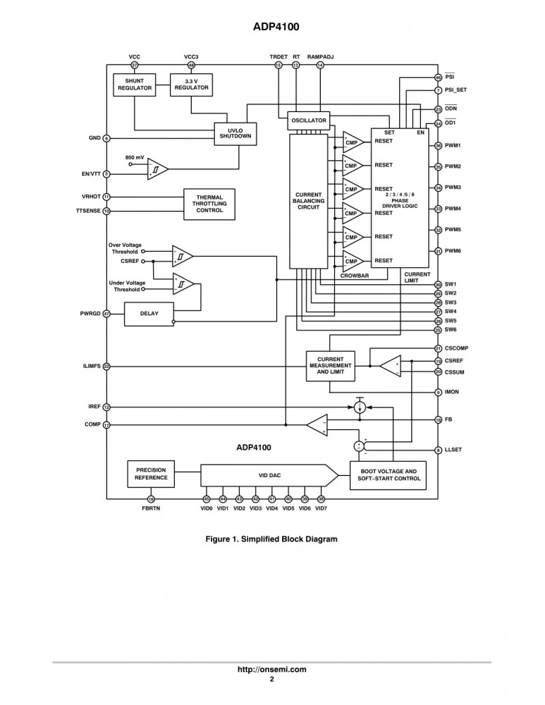 ADP4100 datasheet page 2
