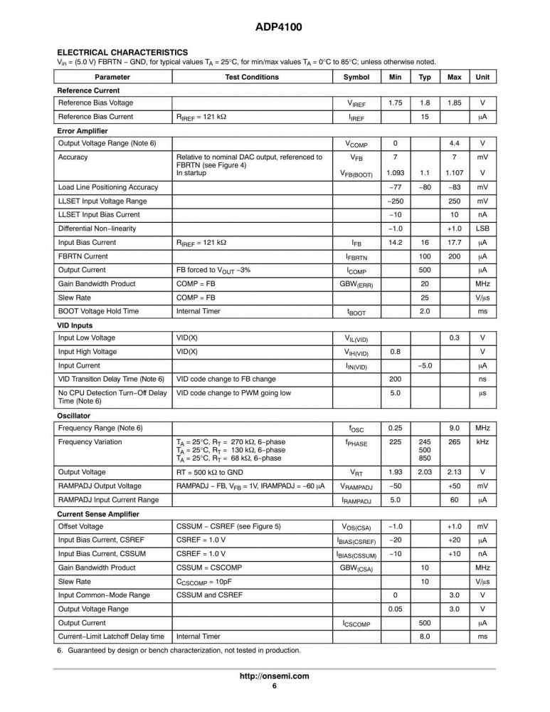 ADP4100 datasheet page 6