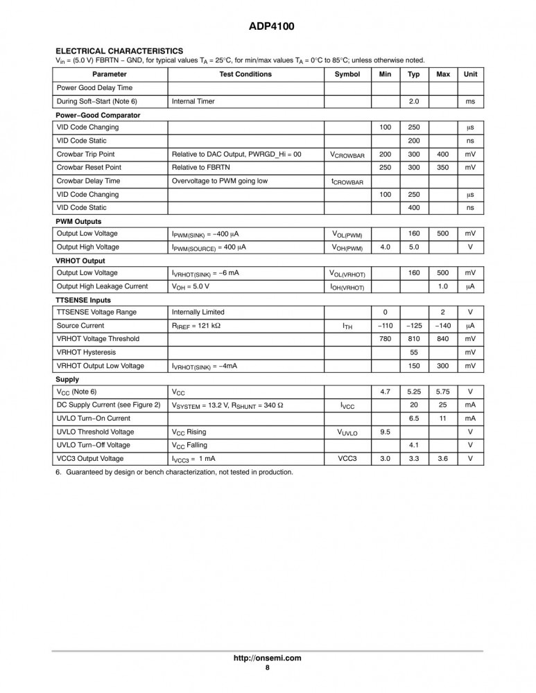 ADP4100 datasheet page 8
