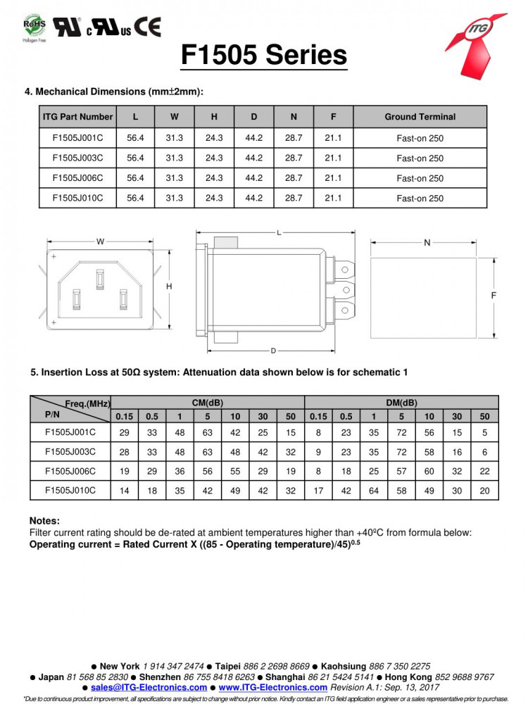 F1505 series datasheet page 2