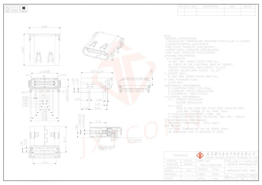TYPE-C-QCHT-24P manufacturer drawing page 1