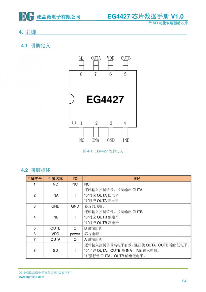 EG4427 datasheet page 5