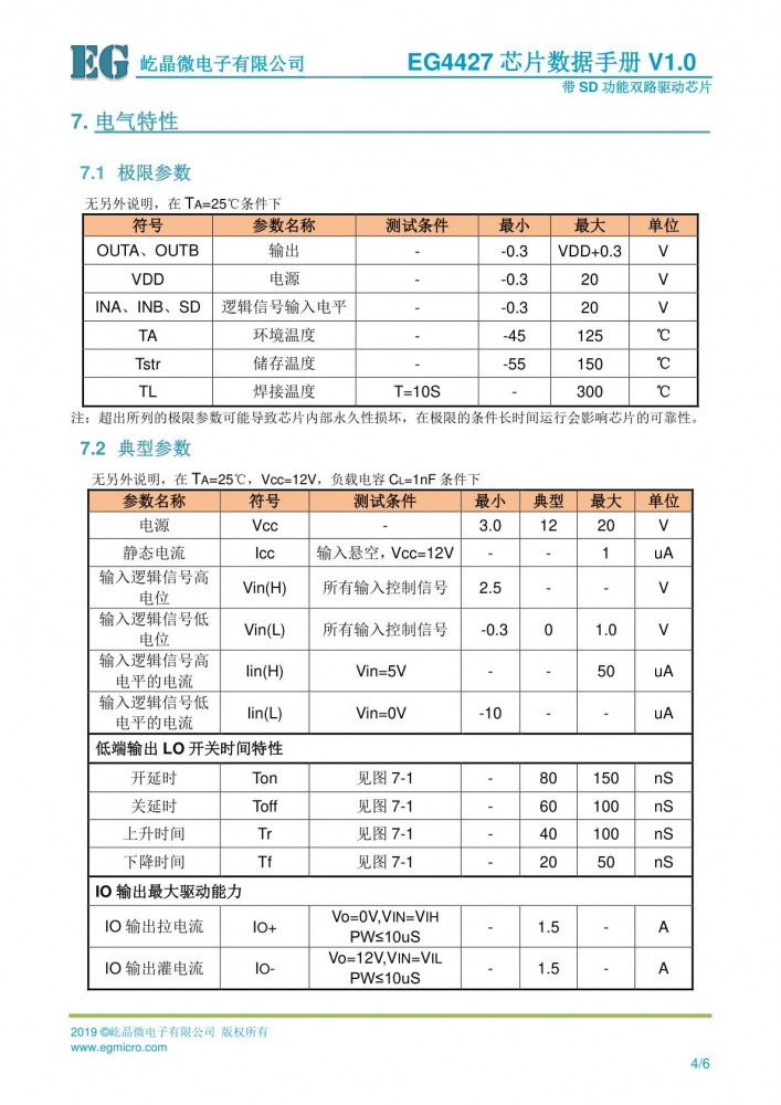 EG4427 datasheet page 7