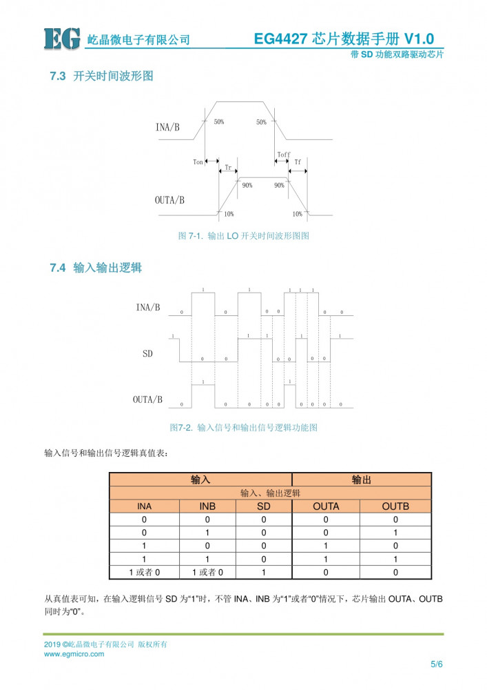 EG4427 datasheet page 8