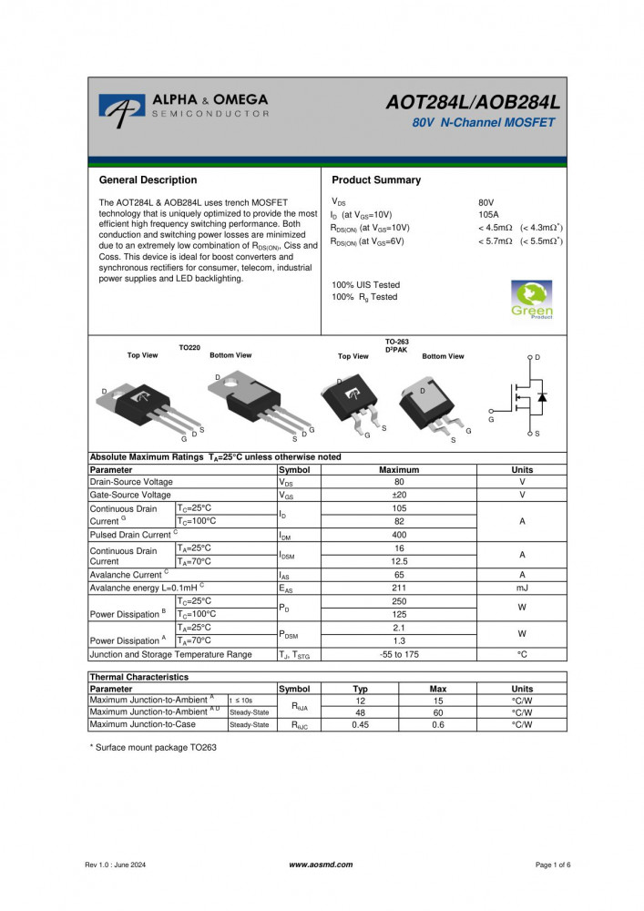 AOB284L datasheet page 1