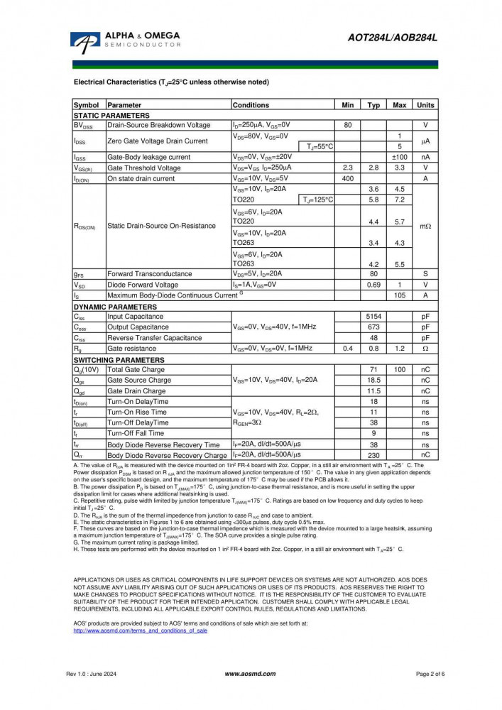 AOB284L datasheet page 2