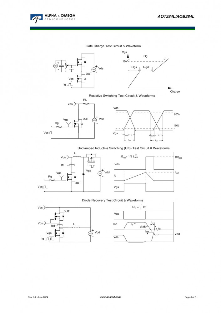 AOB284L datasheet page 6