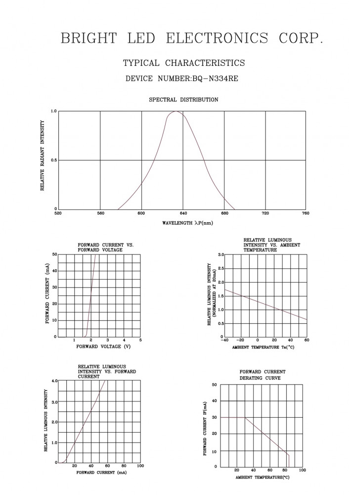 BQ-N334RE datasheet page 2
