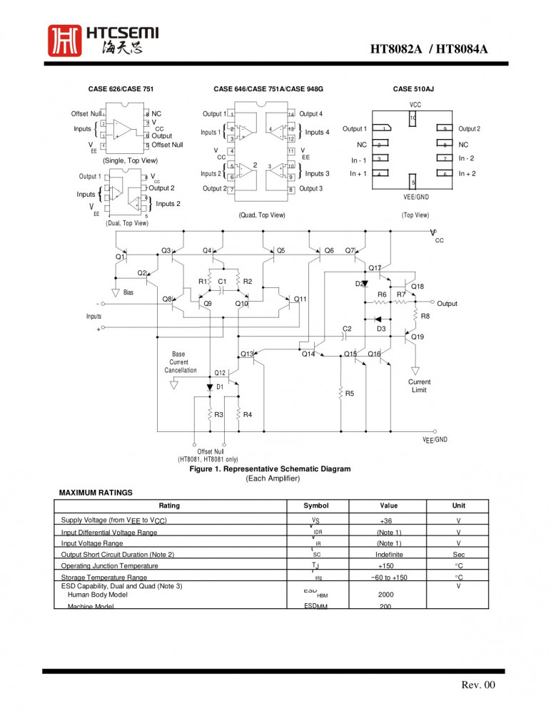 HT8082ARZ datasheet page 2