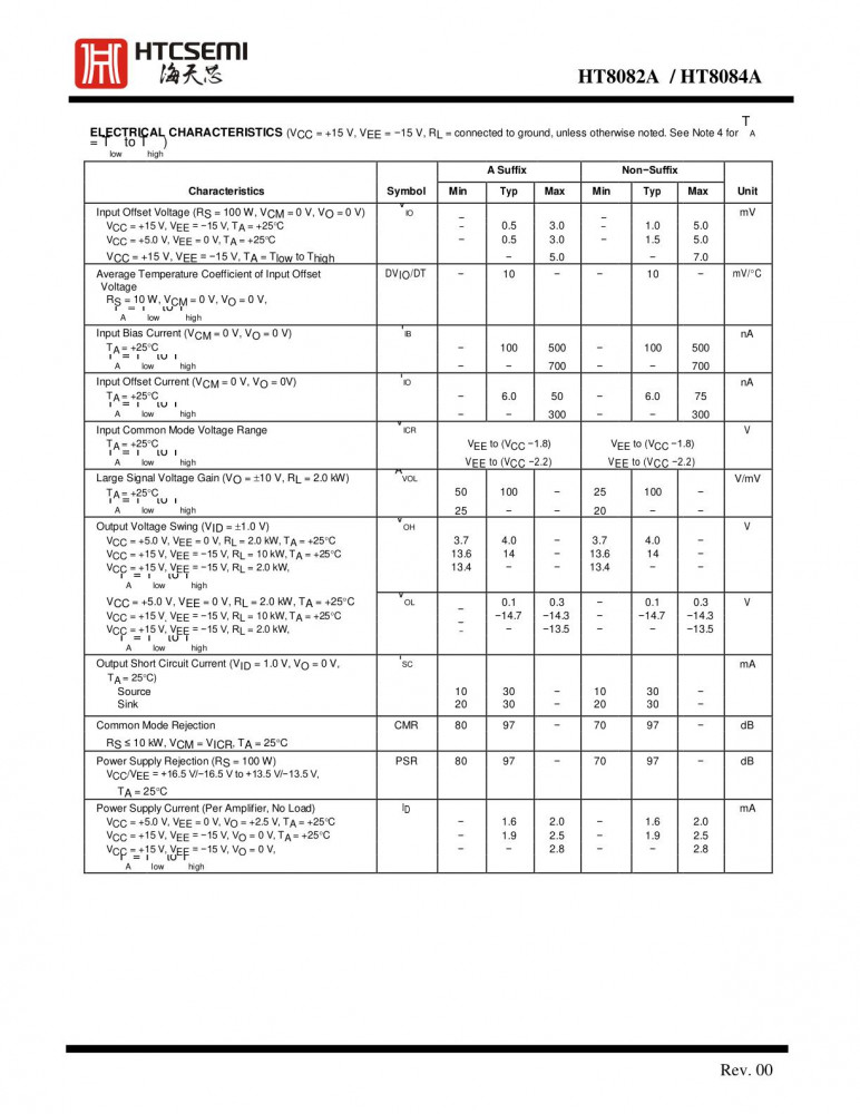 HT8082ARZ datasheet page 3