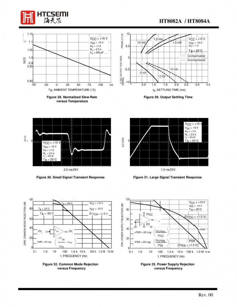 HT8082ARZ datasheet page 9