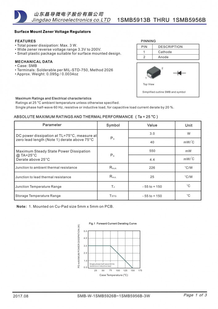 1SMB5933B datasheet page 1