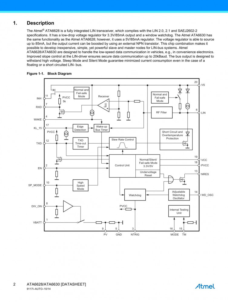 ATA6628 datasheet page 2